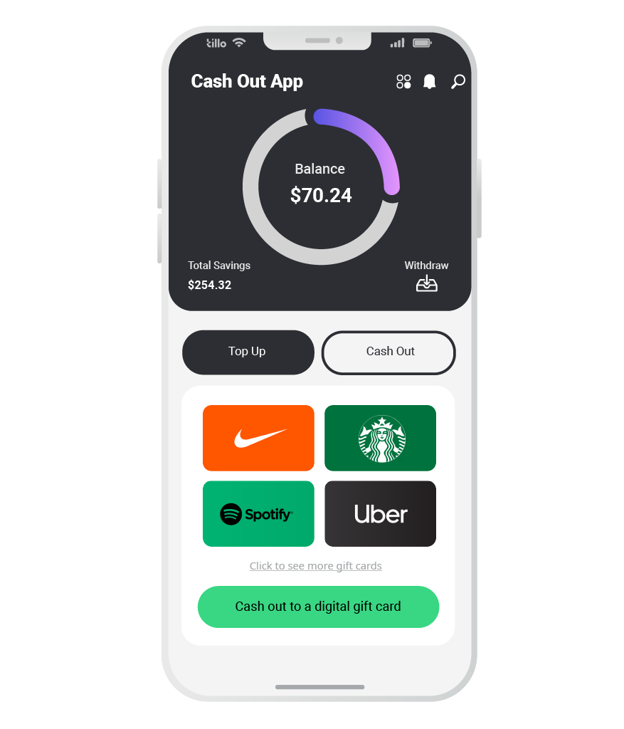 Consumer Card Programs | Tillo