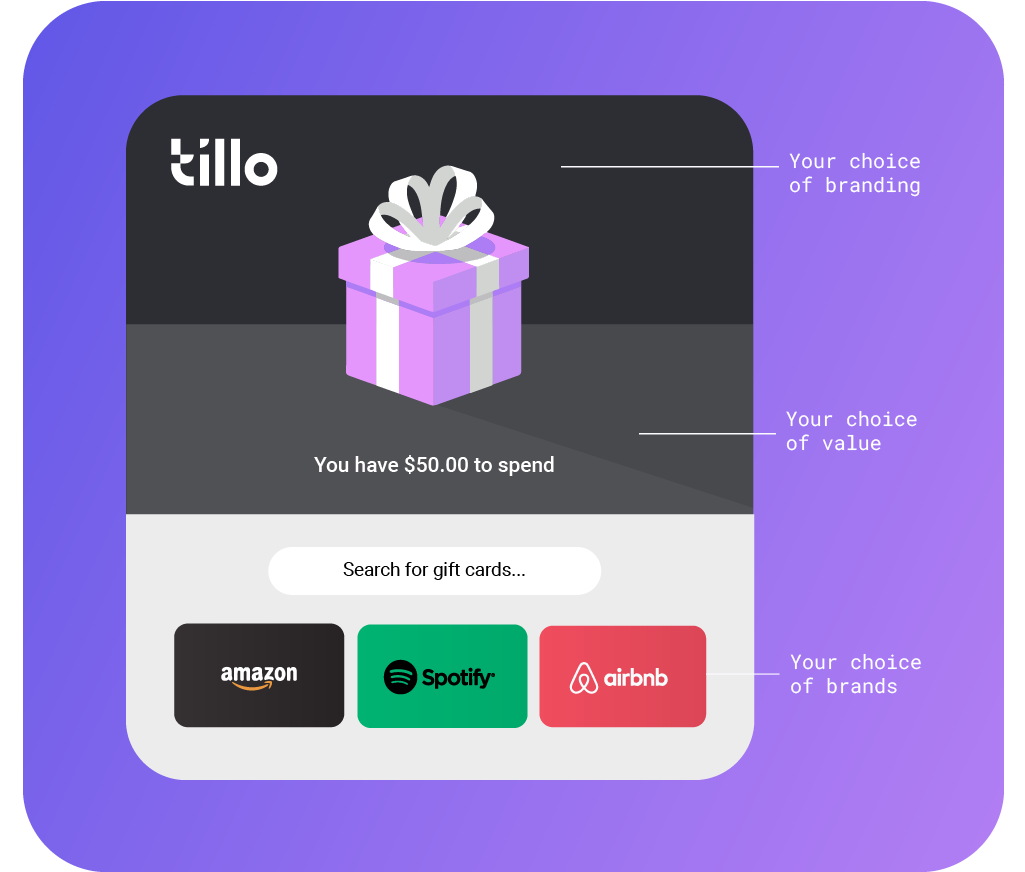 Why Personalized Gift Cards are the New Standard for Customer Appreciation