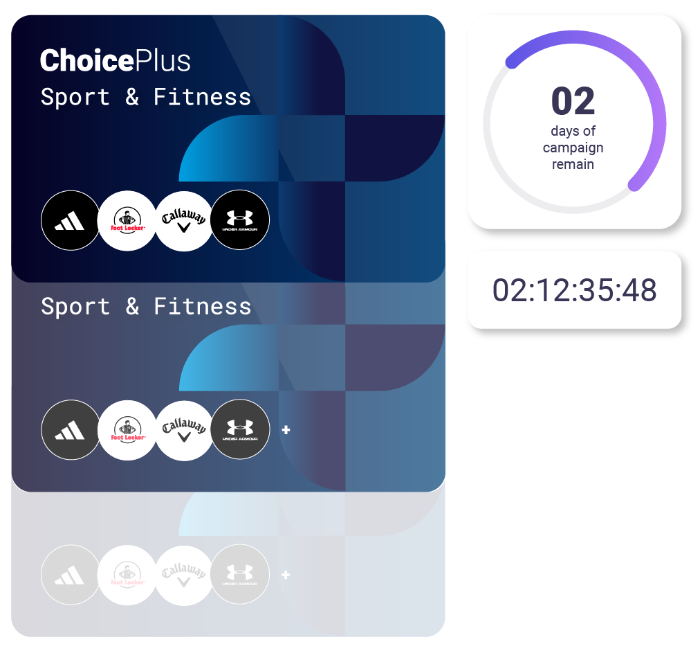 Introducing ChoicePlus: More Choice, Same Trusted Experience