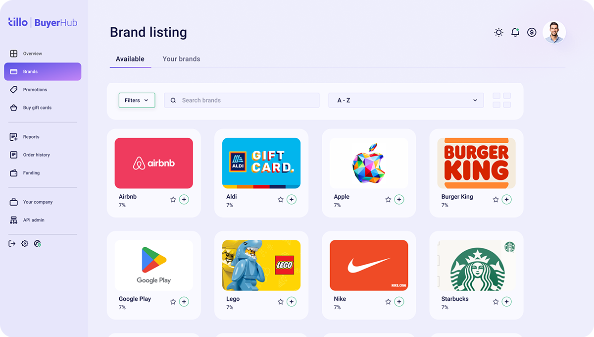 Loyalty Platforms and Programs