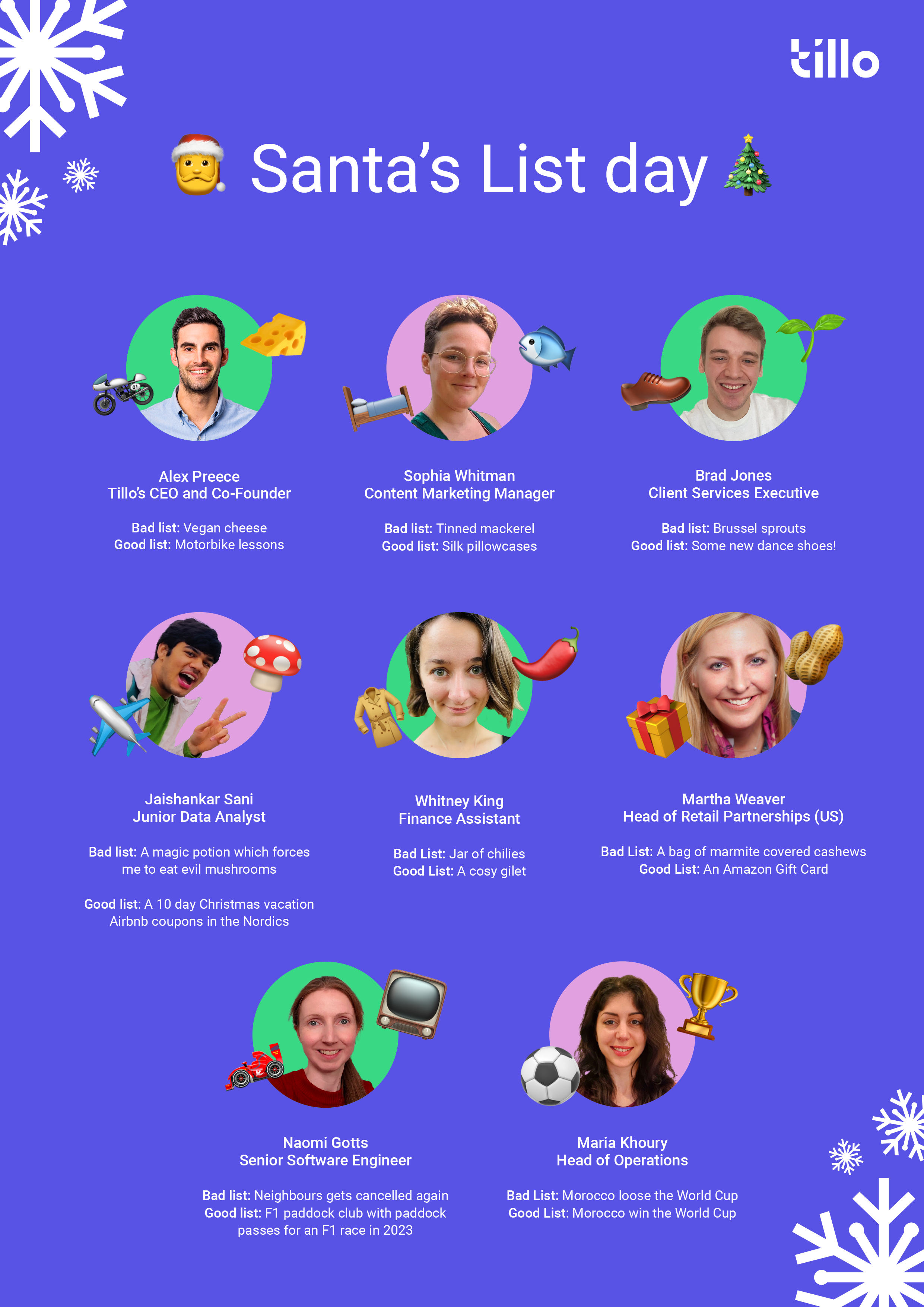 Santa's List Day - Did you make it onto the nice list?